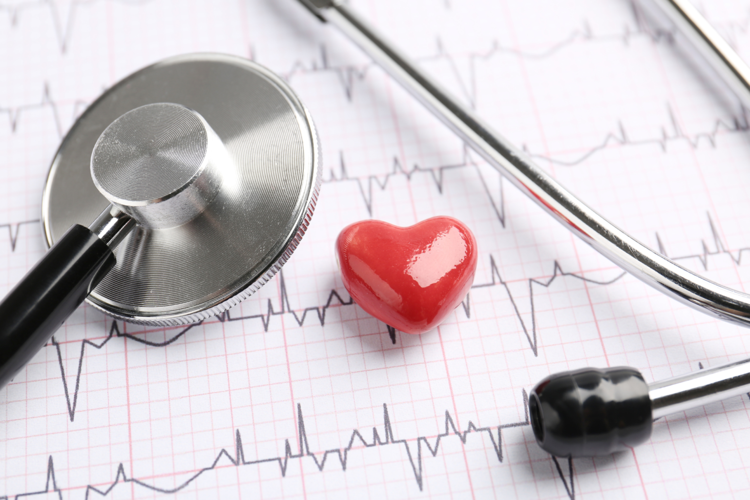 Best Cath Lab in Guwahati | 24x7 Hayat Cardiac Care
